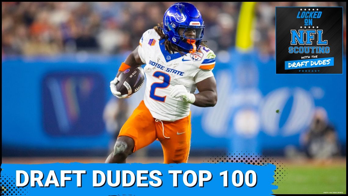 The Official Locked On NFL Scouting Consensus Top-100 Prospects for the ...