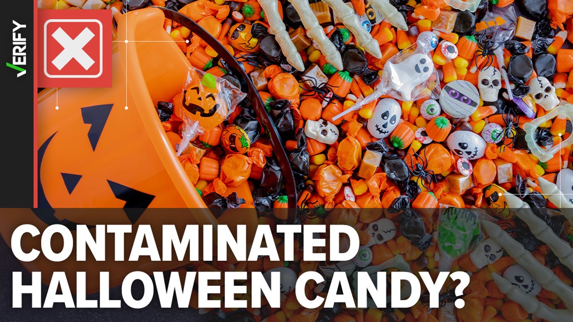 Debunking the contaminated Halloween candy myth | wthr.com