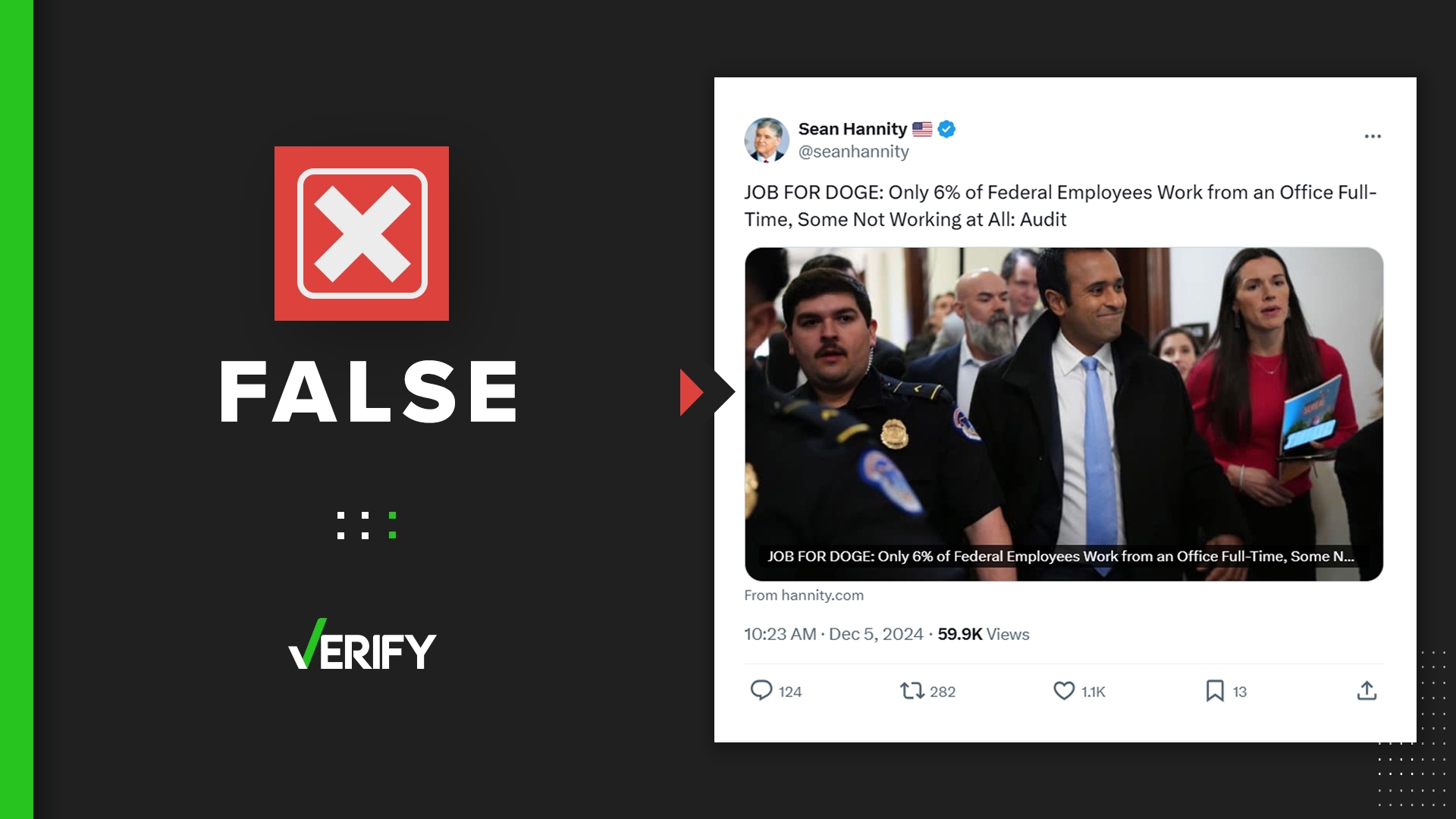 Claim only 6% of federal employees appear in person is false ... Claim only 6% of federal employees appear in person is false ...