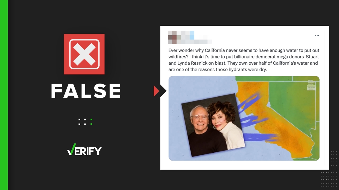 VERIFYing how much water the Resnicks own, use in California | wnep.com