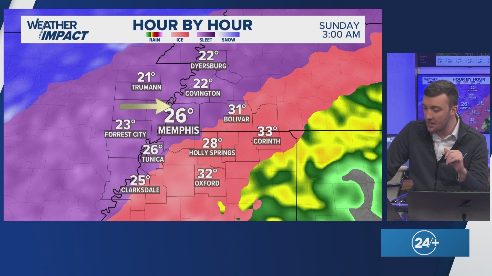 Narrow transition zone complicates Memphis winter storm forecast; ice ...