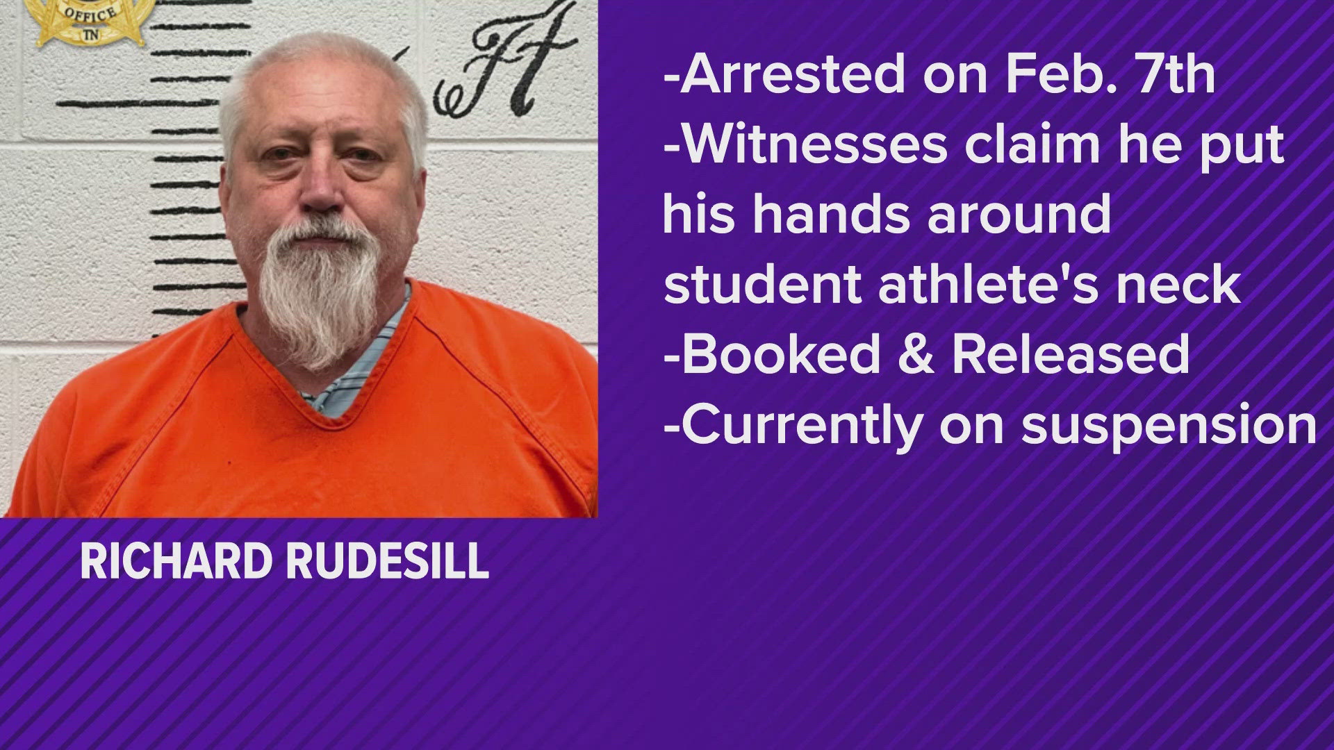 Crockett County High School head basketball coach arrested ...