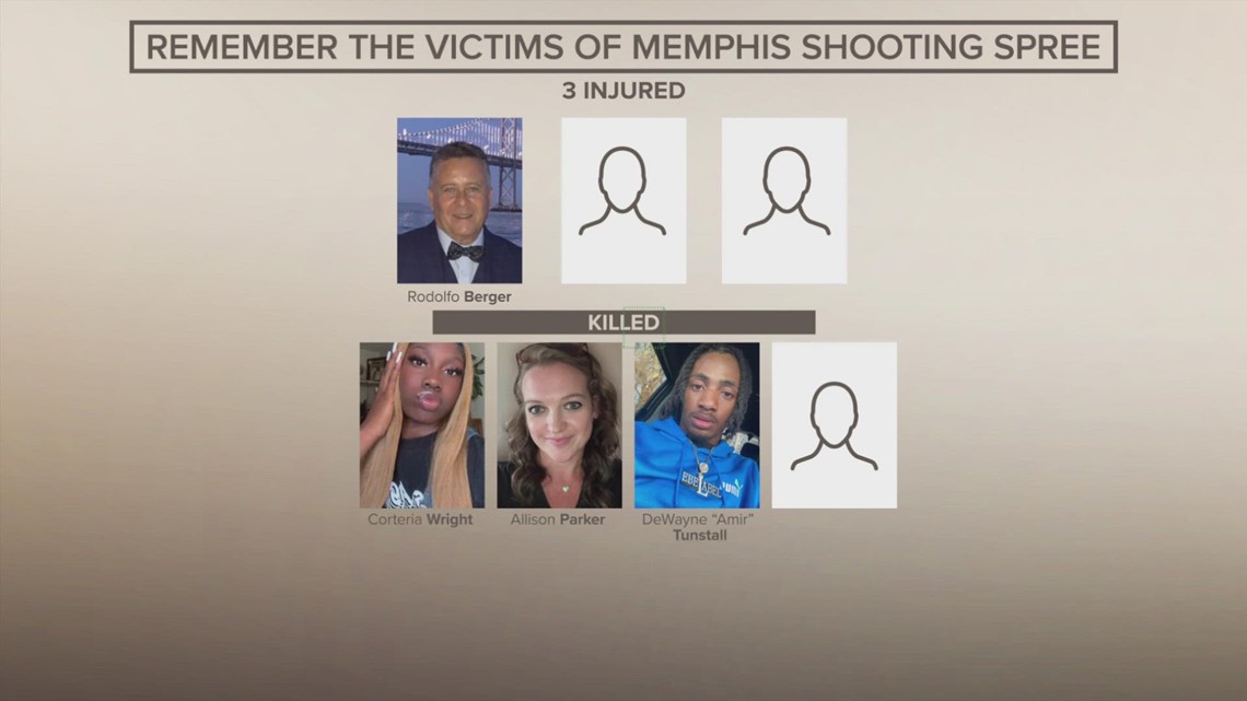 The victims and survivors of the shooting spree in Memphis ...