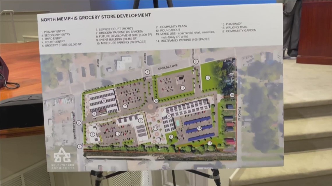 North Memphis community hopeful for new grocery store after going ...