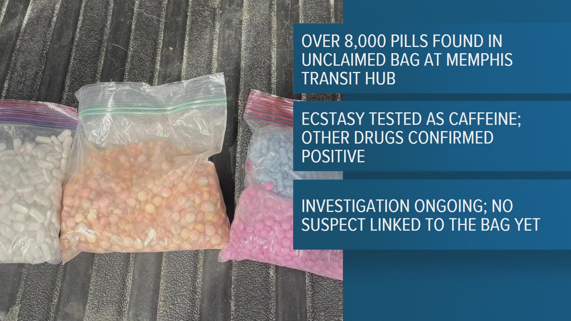 West Tennessee Drug Task Force finds drugs in unclaimed bag at transit ...