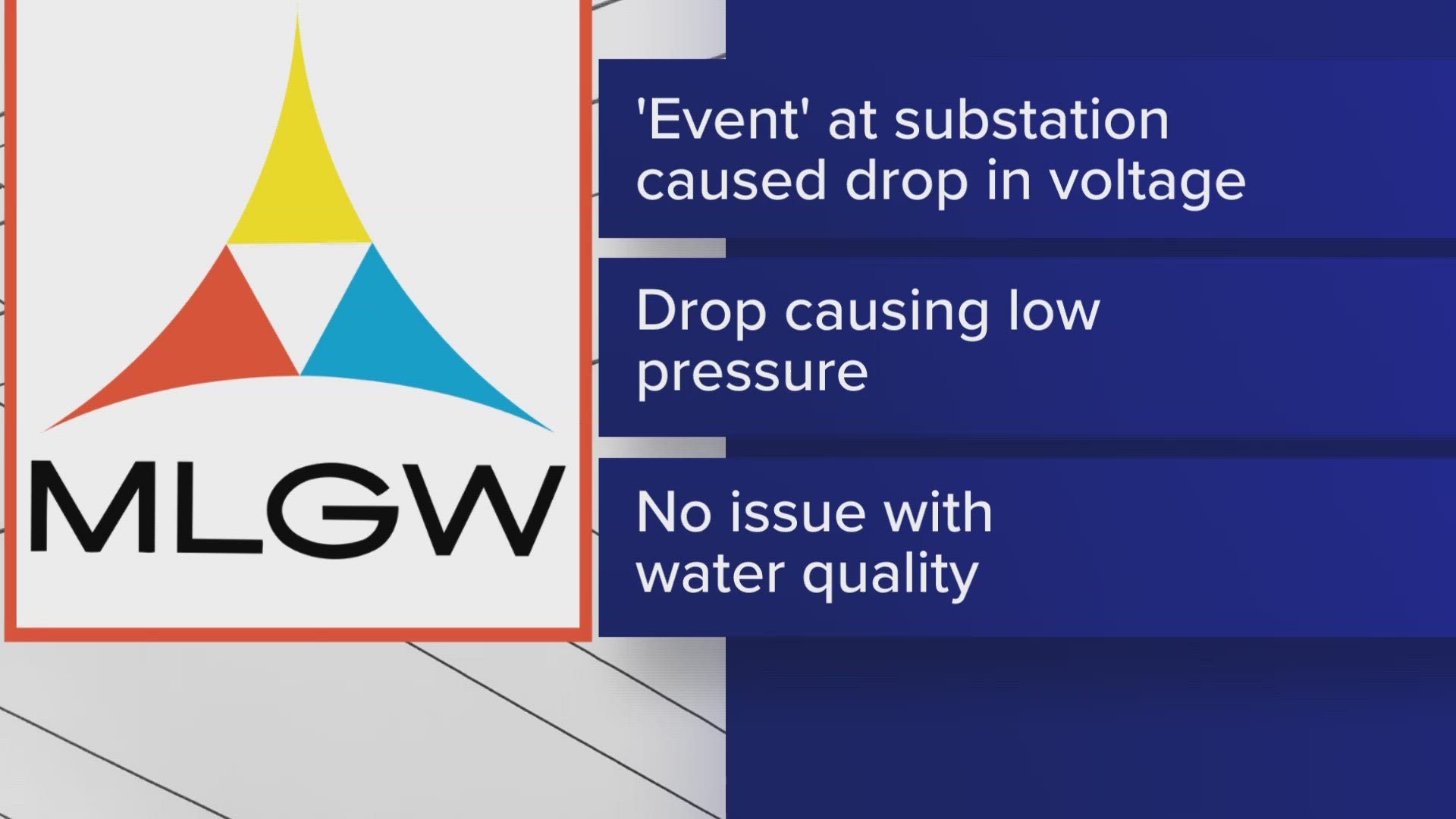 MLGW says low water pressure for some customers will "return to normal shortly" | localmemphis.com