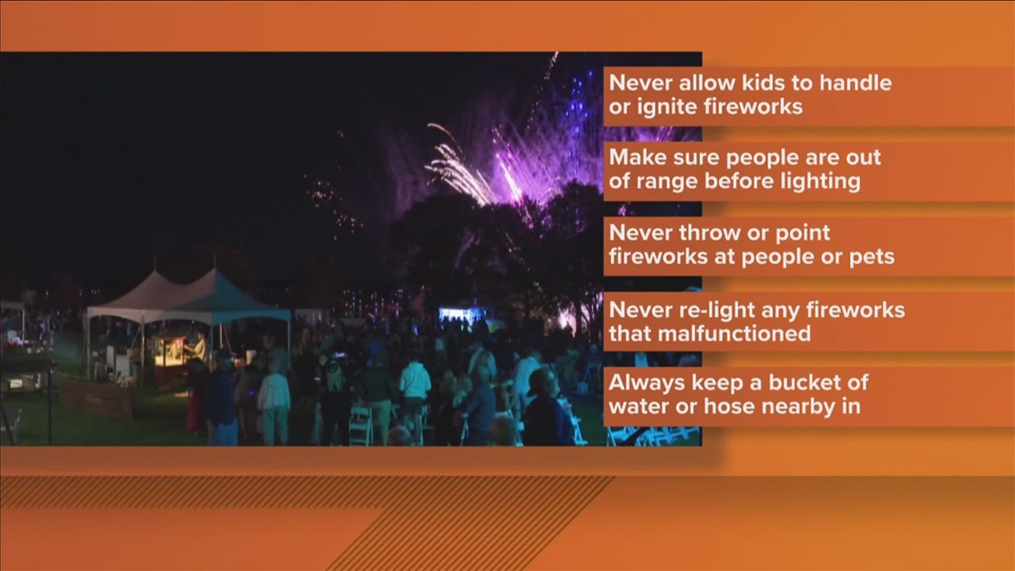 What you need to know to stay safe around fireworks | localmemphis.com