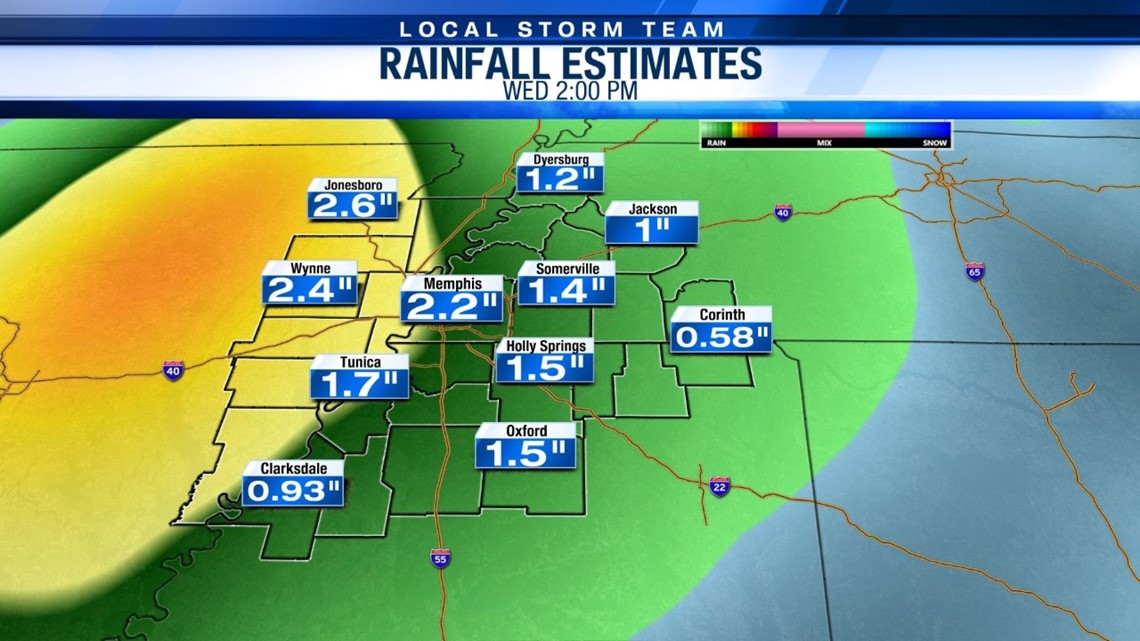 Barry bringing flooding rains to the Mid-South | localmemphis.com
