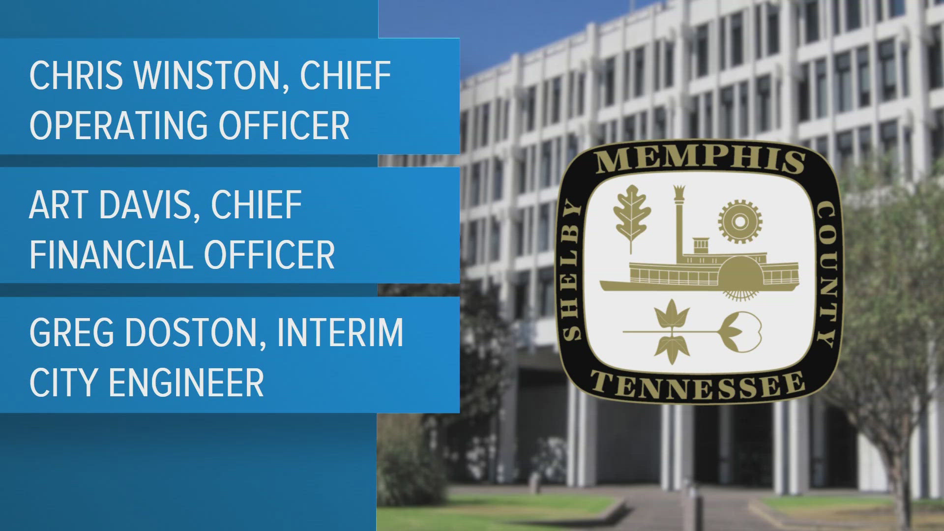 Mayor Young names new city leadership | localmemphis.com