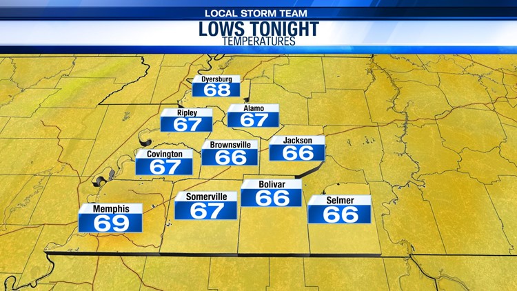 Memphis News & Weather | Memphis, TN | localmemphis.com