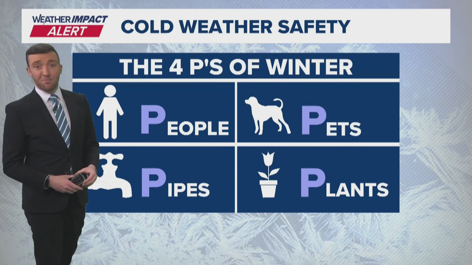 Cold air settles in this weekend, single digit wind chills possible ...