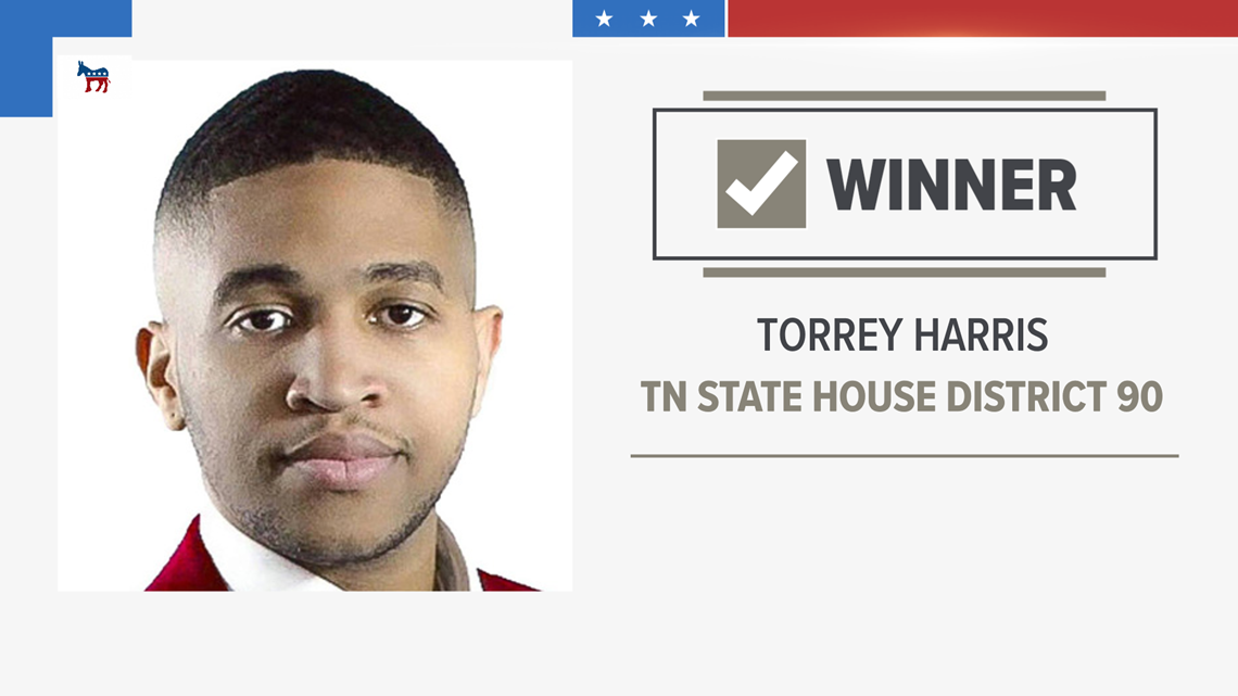 Torrey Harris becomes Tennesse's first LGBTQ, youngest lawmaker ...