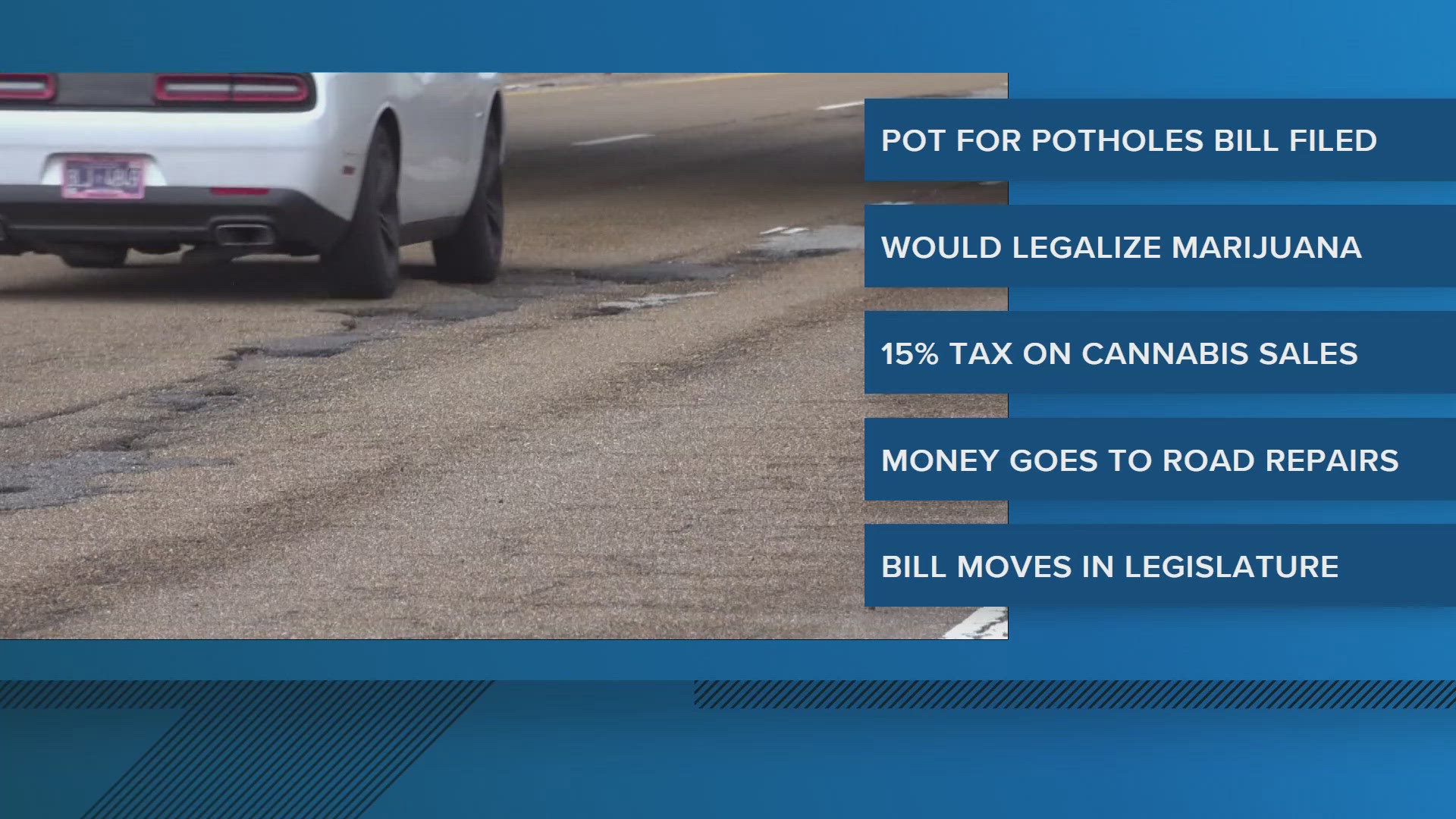 Bill seeks to legalize marijuana, use taxes to fix TN roads ...