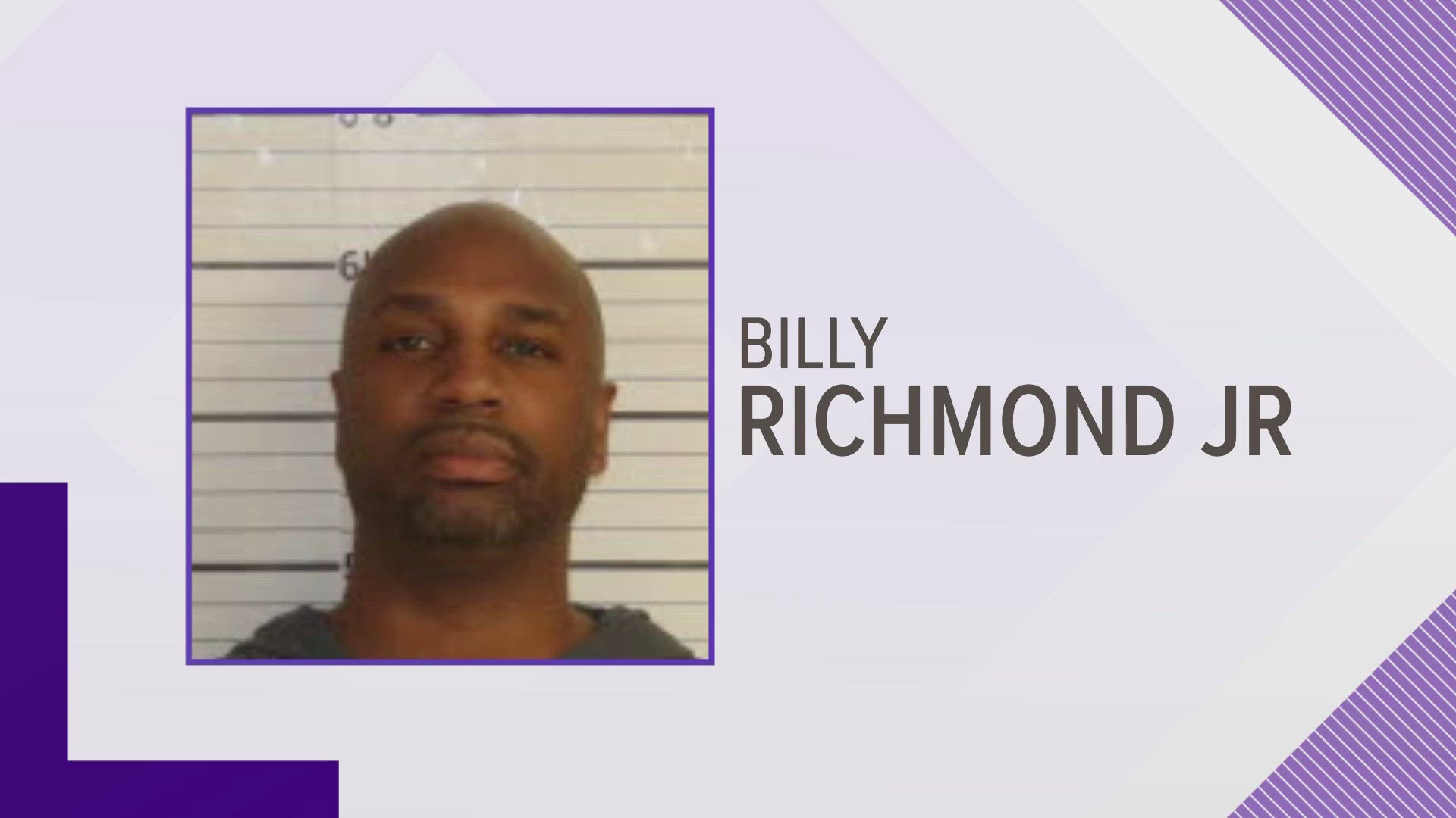 News Headlines | localmemphis.com