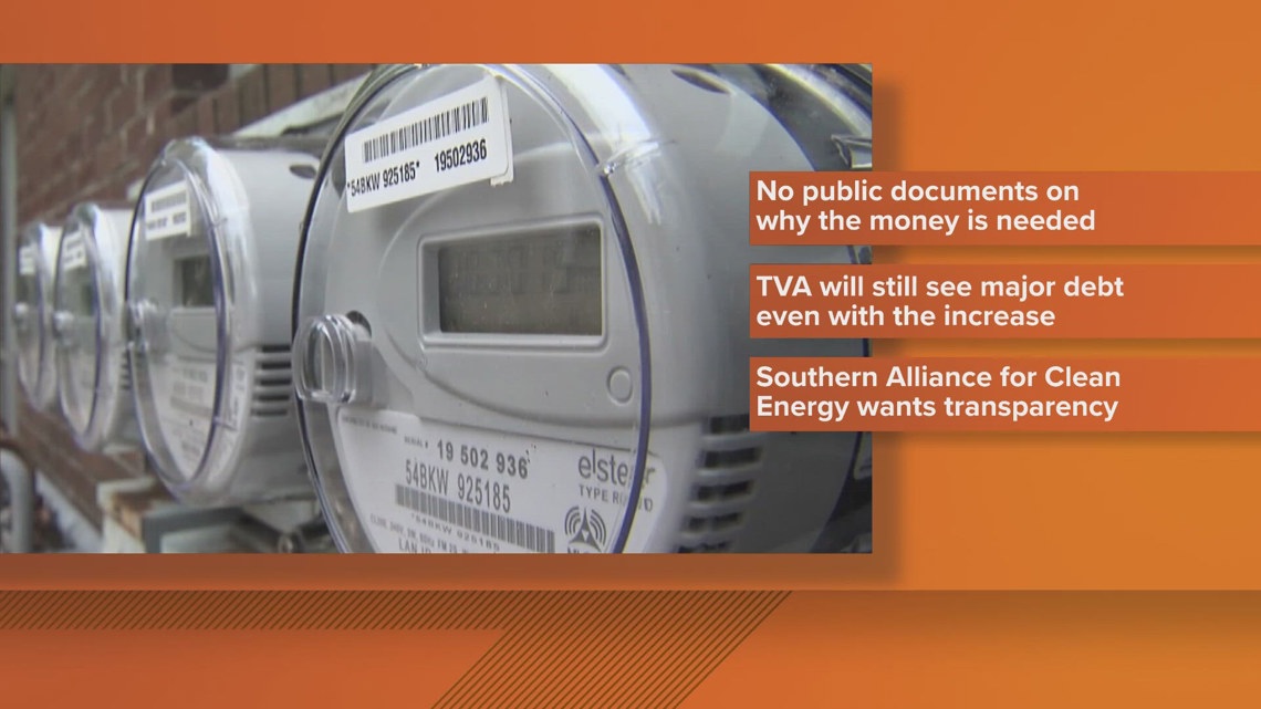 Rate increase on the agenda for upcoming TVA meeting | localmemphis.com