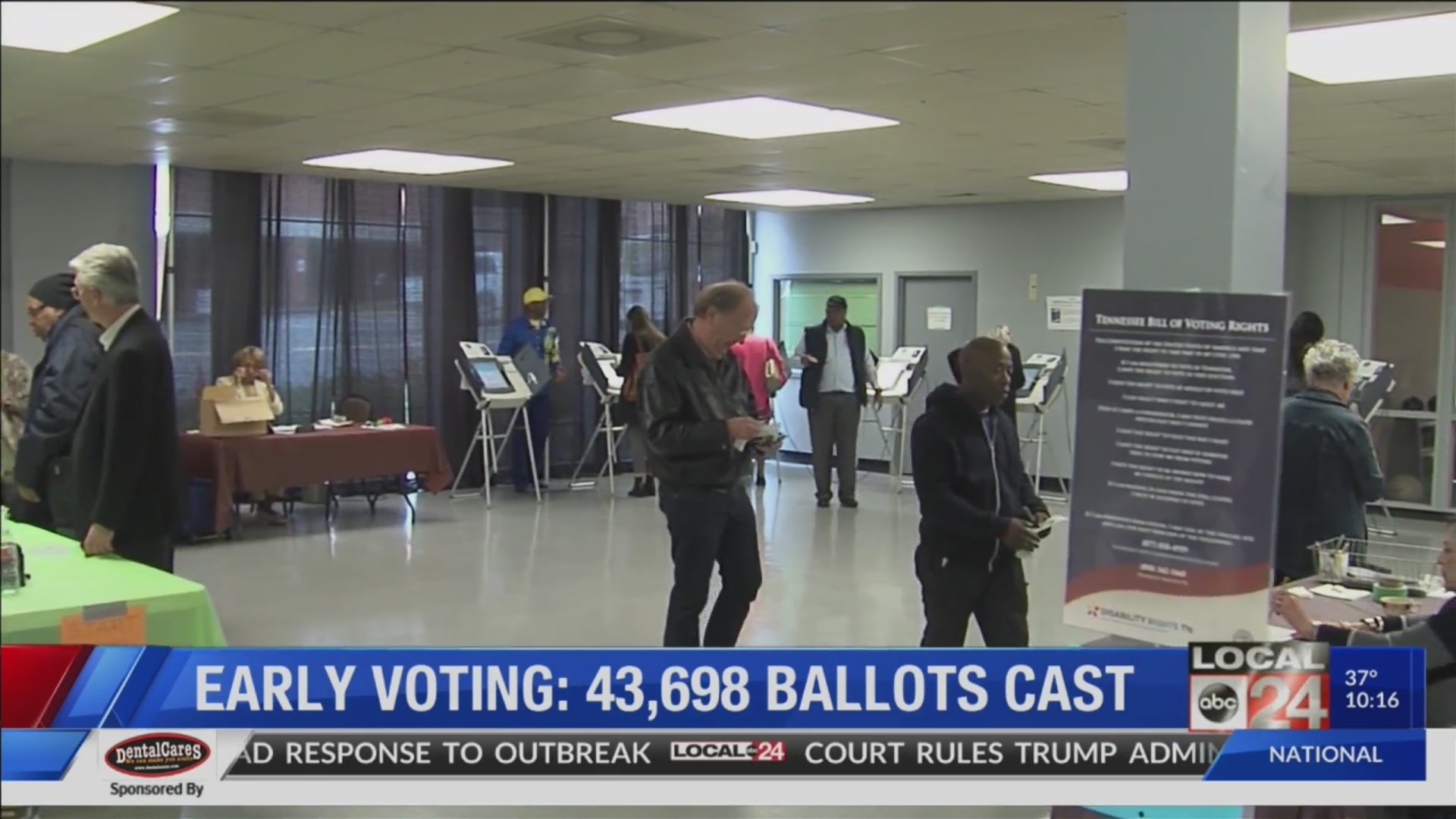 Voters in Shelby County cast most votes in Tennessee during early ...