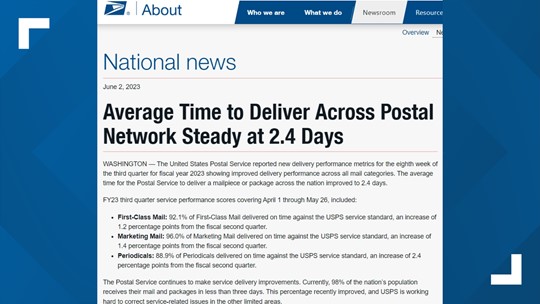 Residents voice concern over USPS wrong and delayed deliveries | localmemphis.com