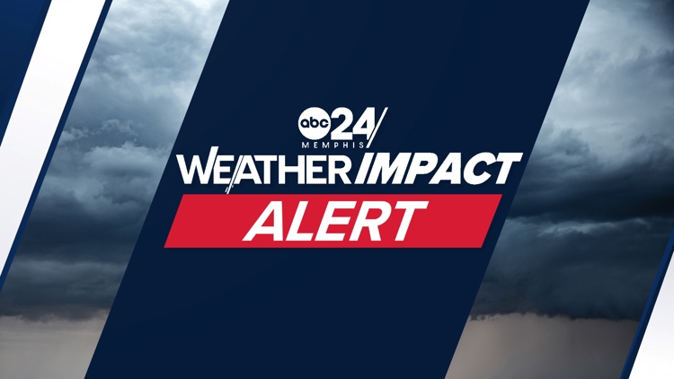 Live Memphis weather coverage and radar | localmemphis.com