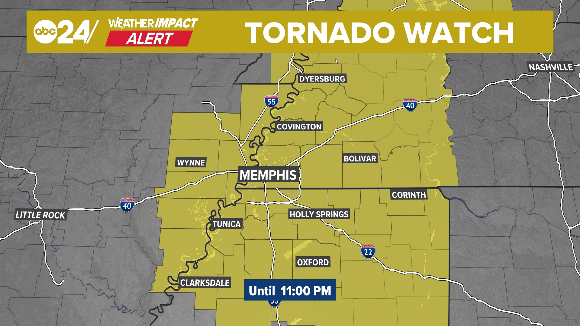 High winds, hail possible this evening in Memphis | localmemphis.com