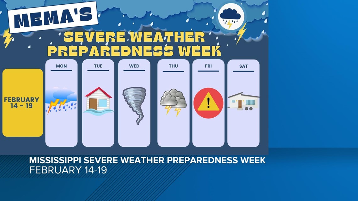 Are you prepared for severe weather? If you're not, then here's a few ...