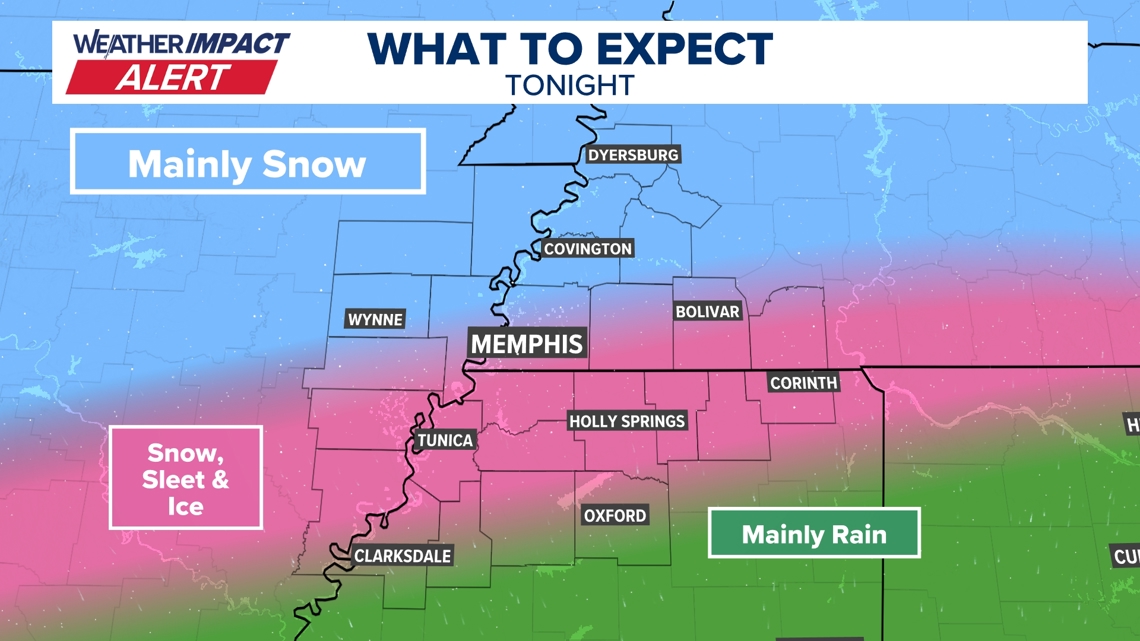 Snow and sleet likely in Memphis Tuesday night | localmemphis.com