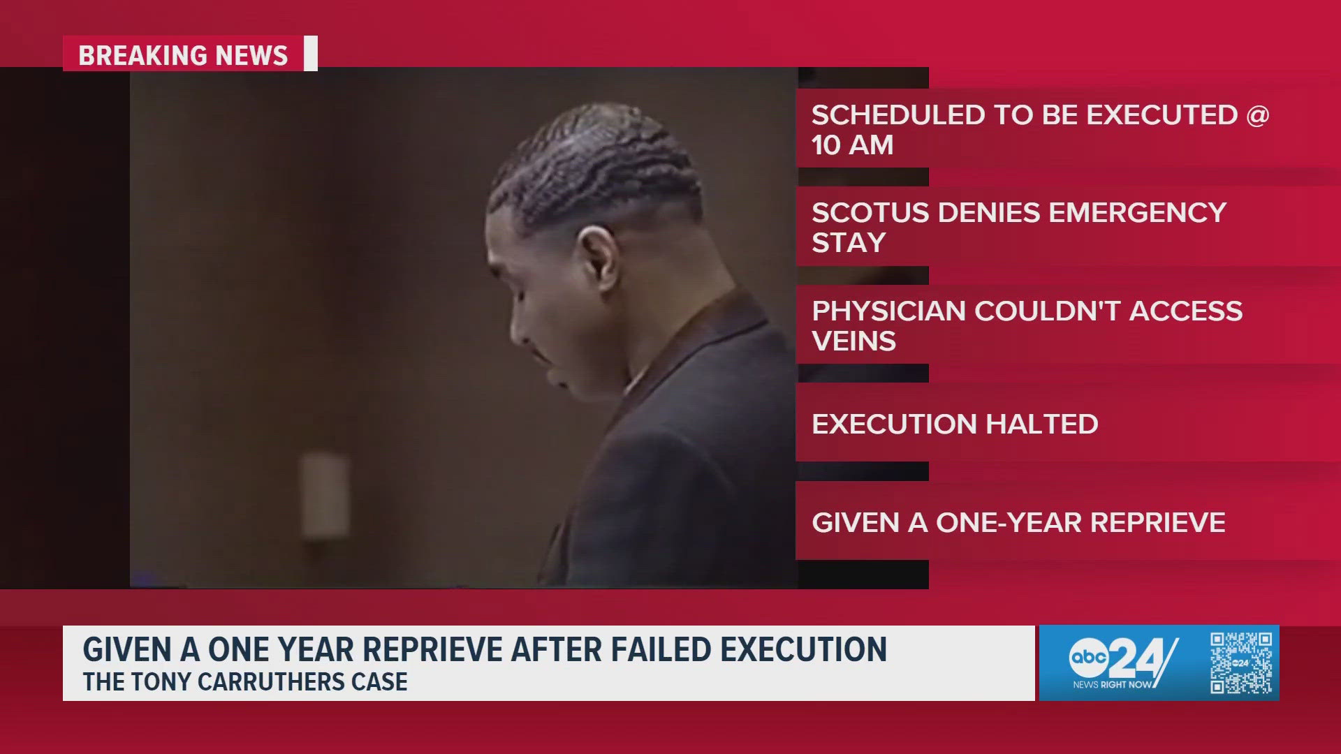 Timeline of what happened that led to the year reprieve of Tony ...