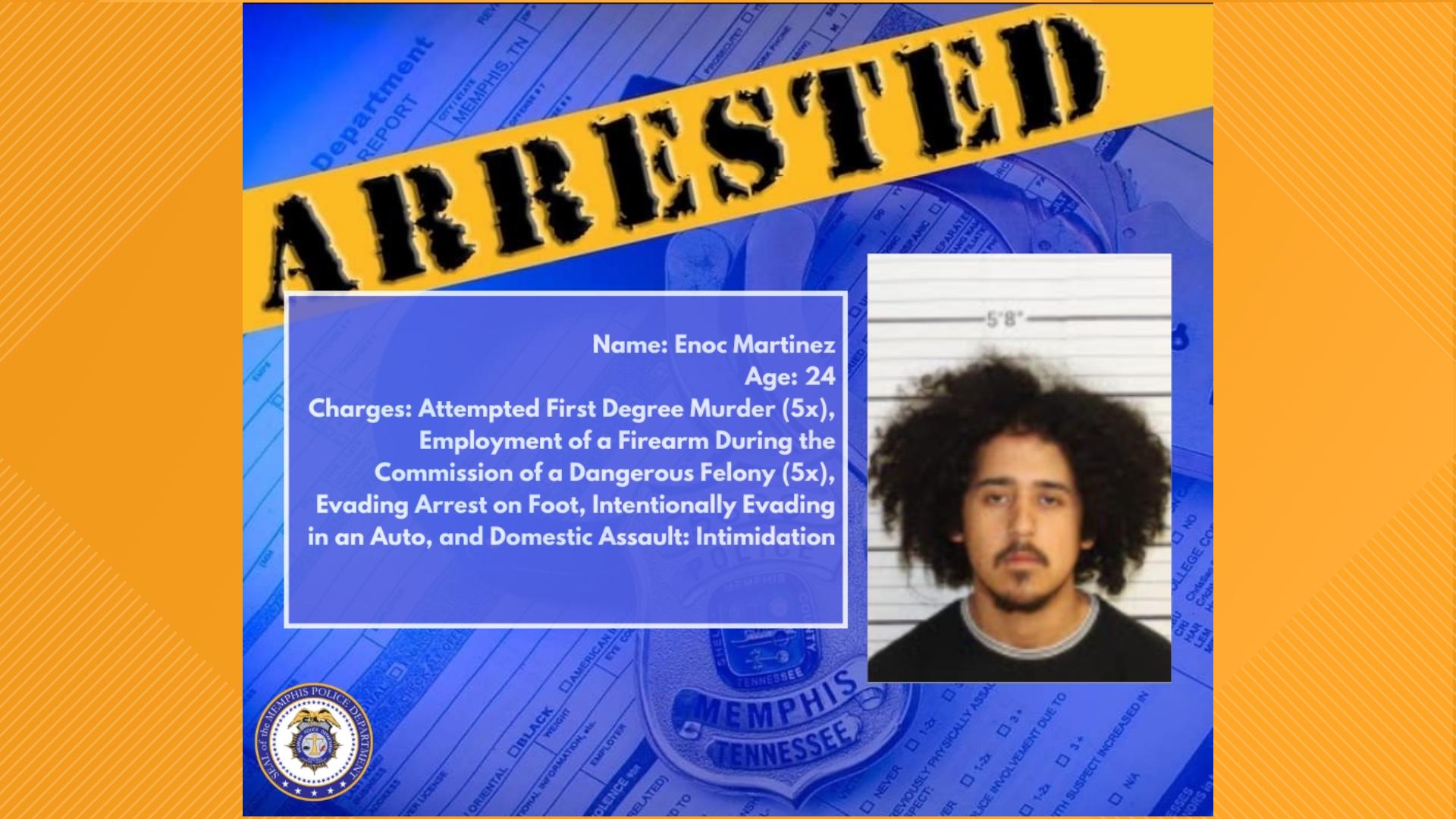 Memphis man arrested and charged for four shootings in 20 minutes ...