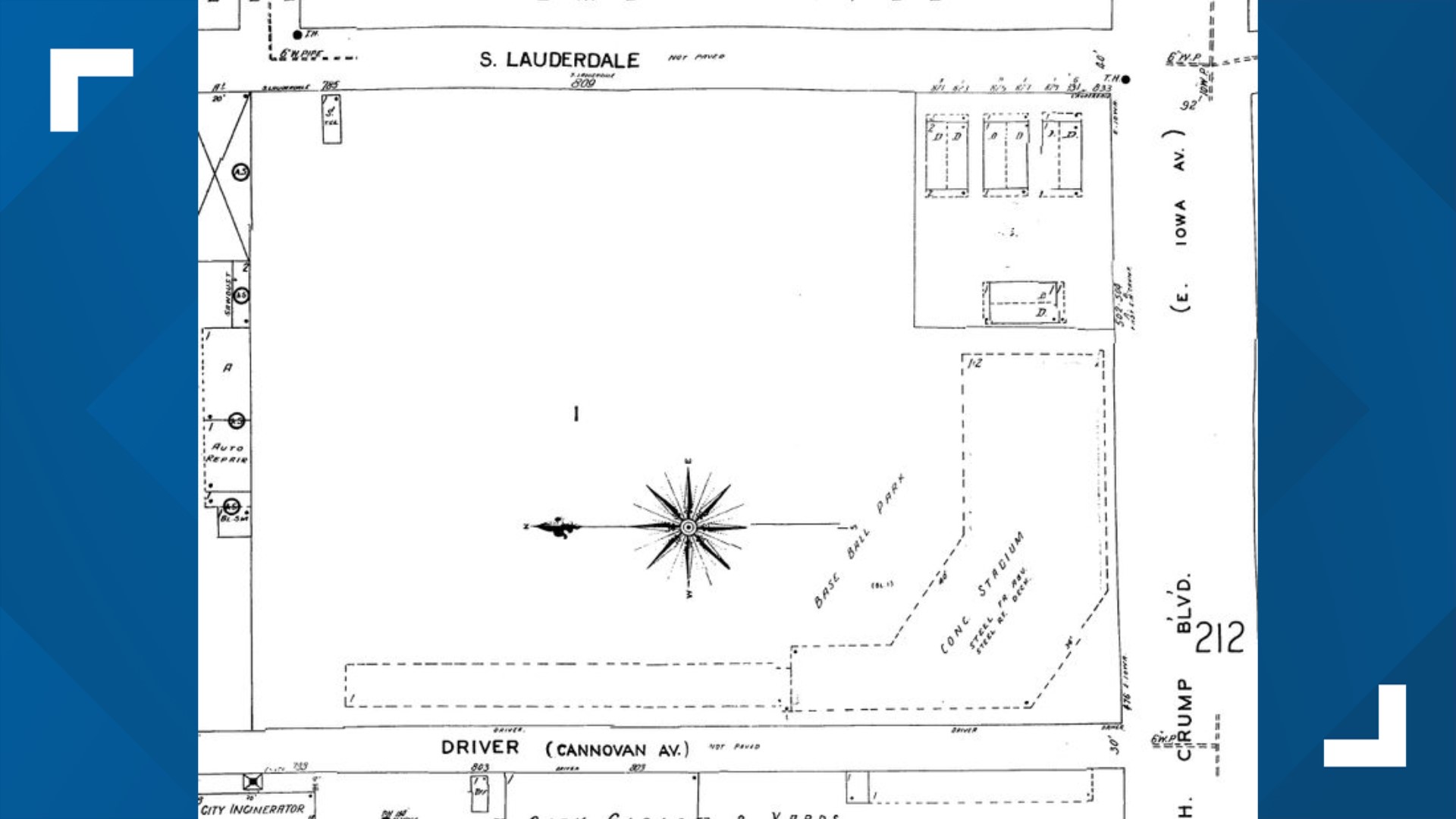 Memphis Red Sox the history of the Negro League baseball team ...