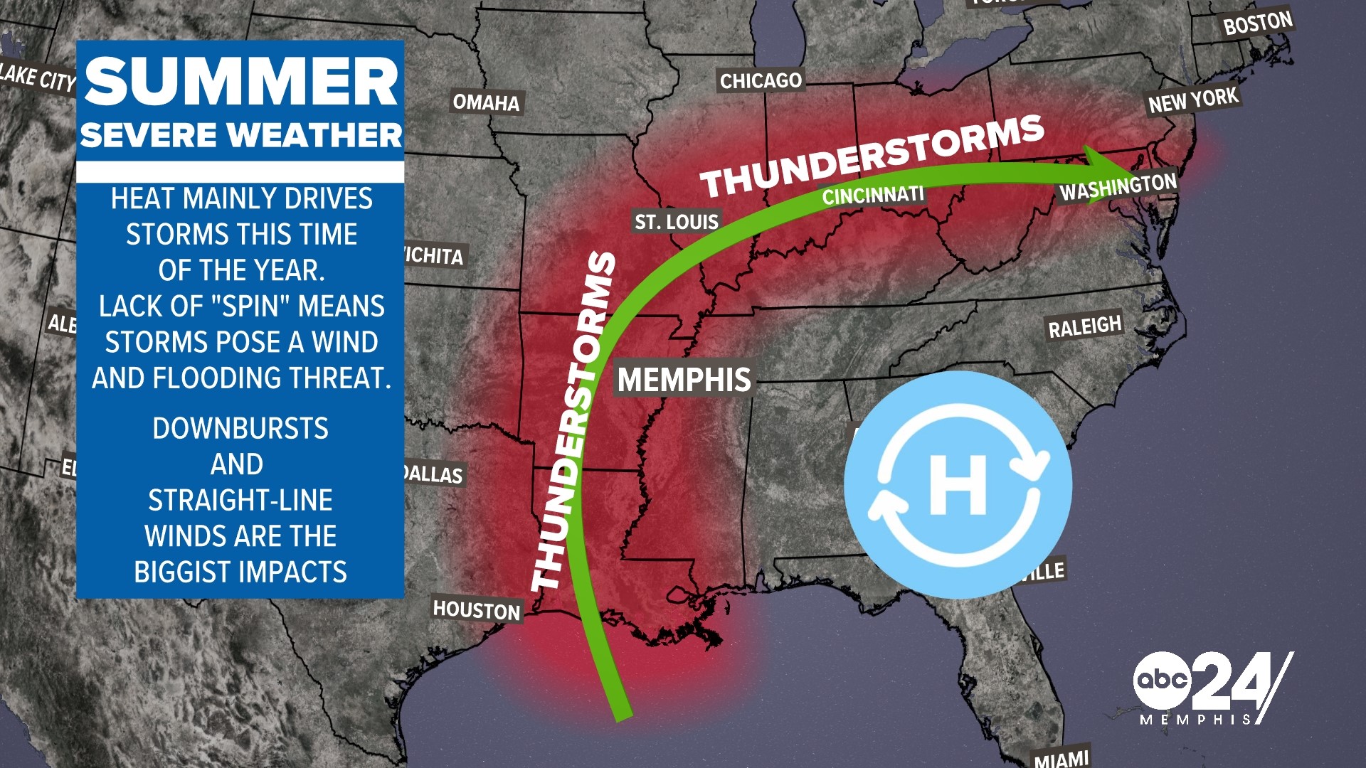 Memphis starts severe weather season going into March, here's why ...