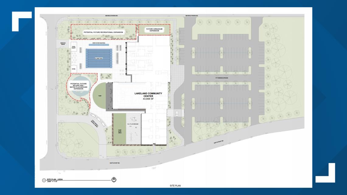 Lakeland, YMCA reach agreement for $21 million community center ...