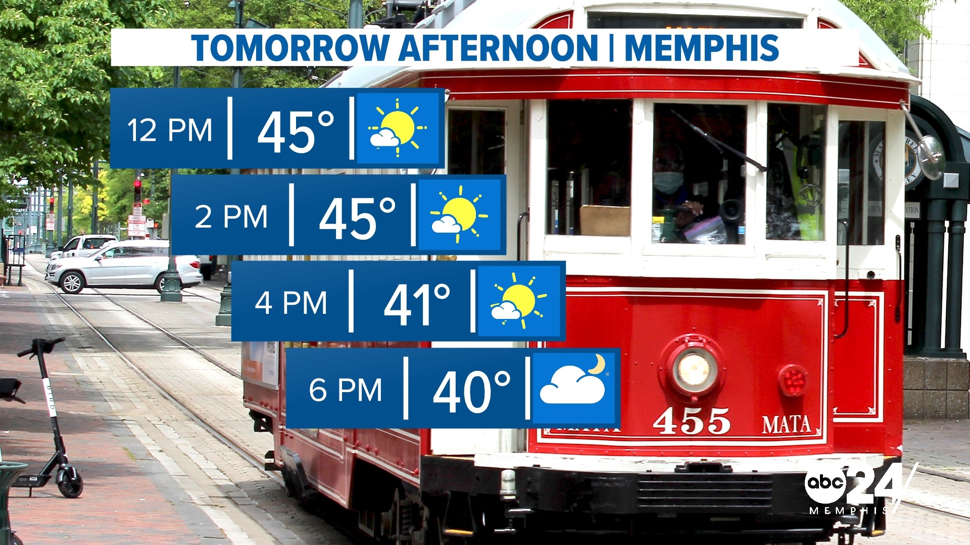 Memphis officer accused of rape while off duty driving for Lyft ...