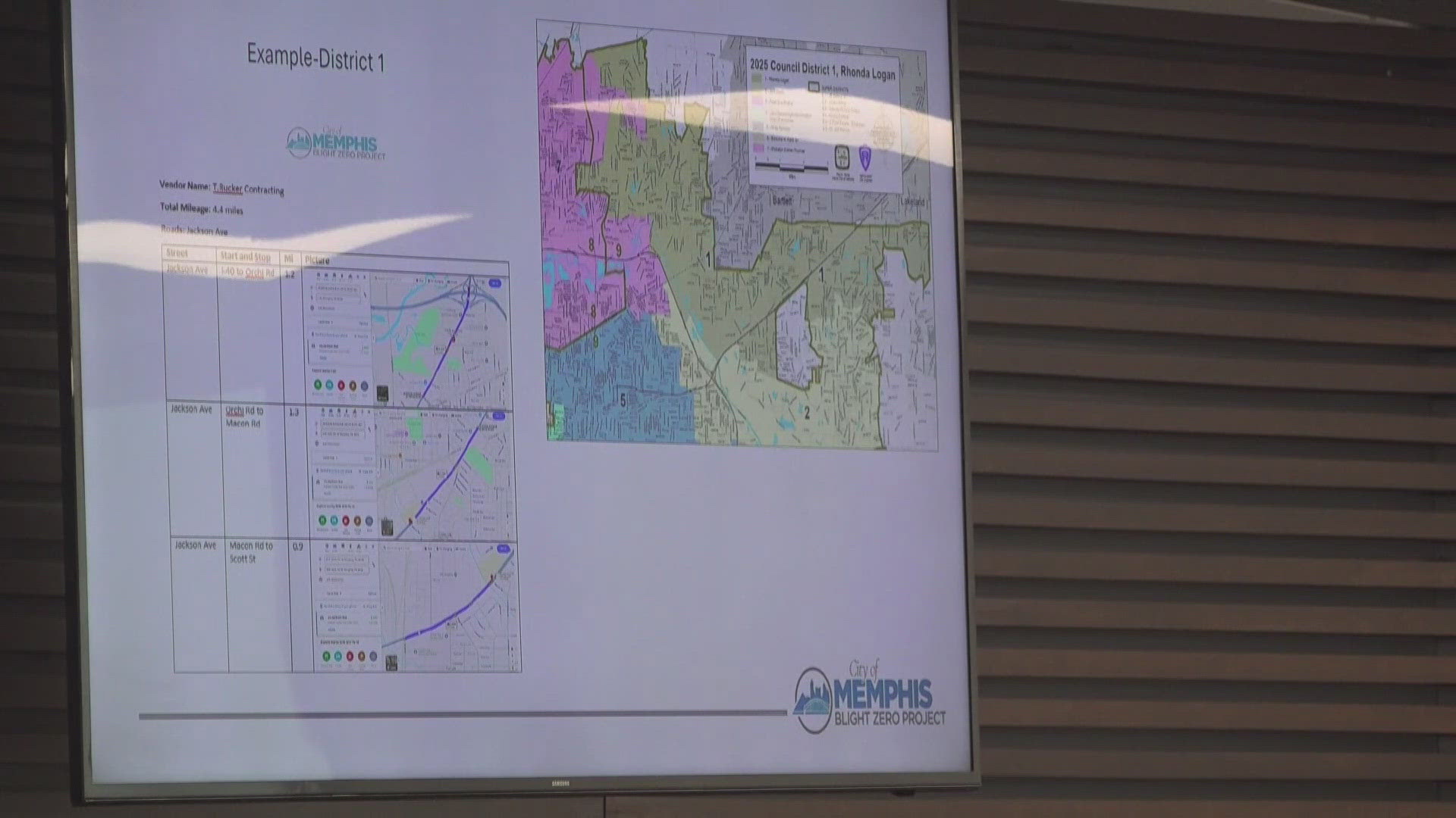 Memphis City Council discusses Blight Zero, aimed at neighborhood ...