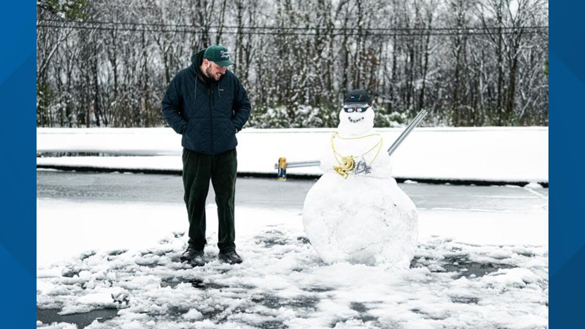 Here's how much snow fell in Memphis and across the Mid-South ...