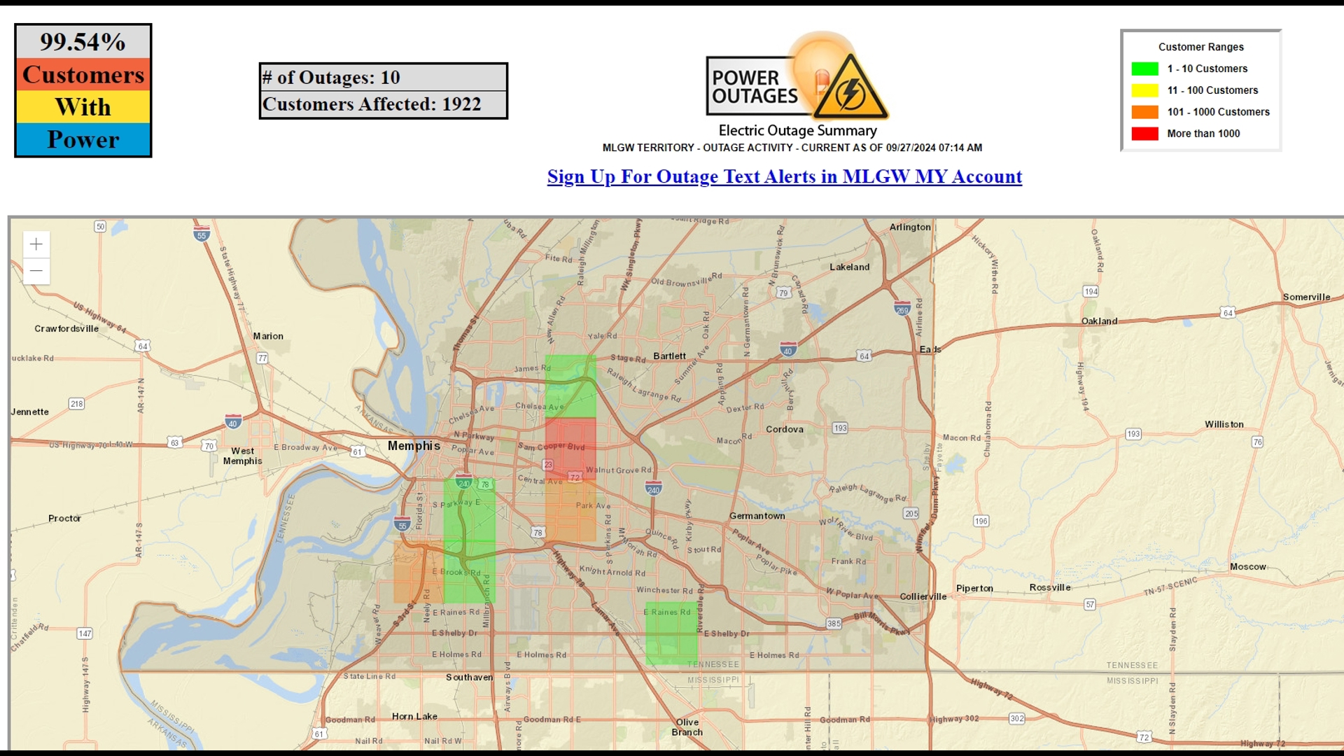 Hurricane Helene brings power outages to the Mid-South | localmemphis.com