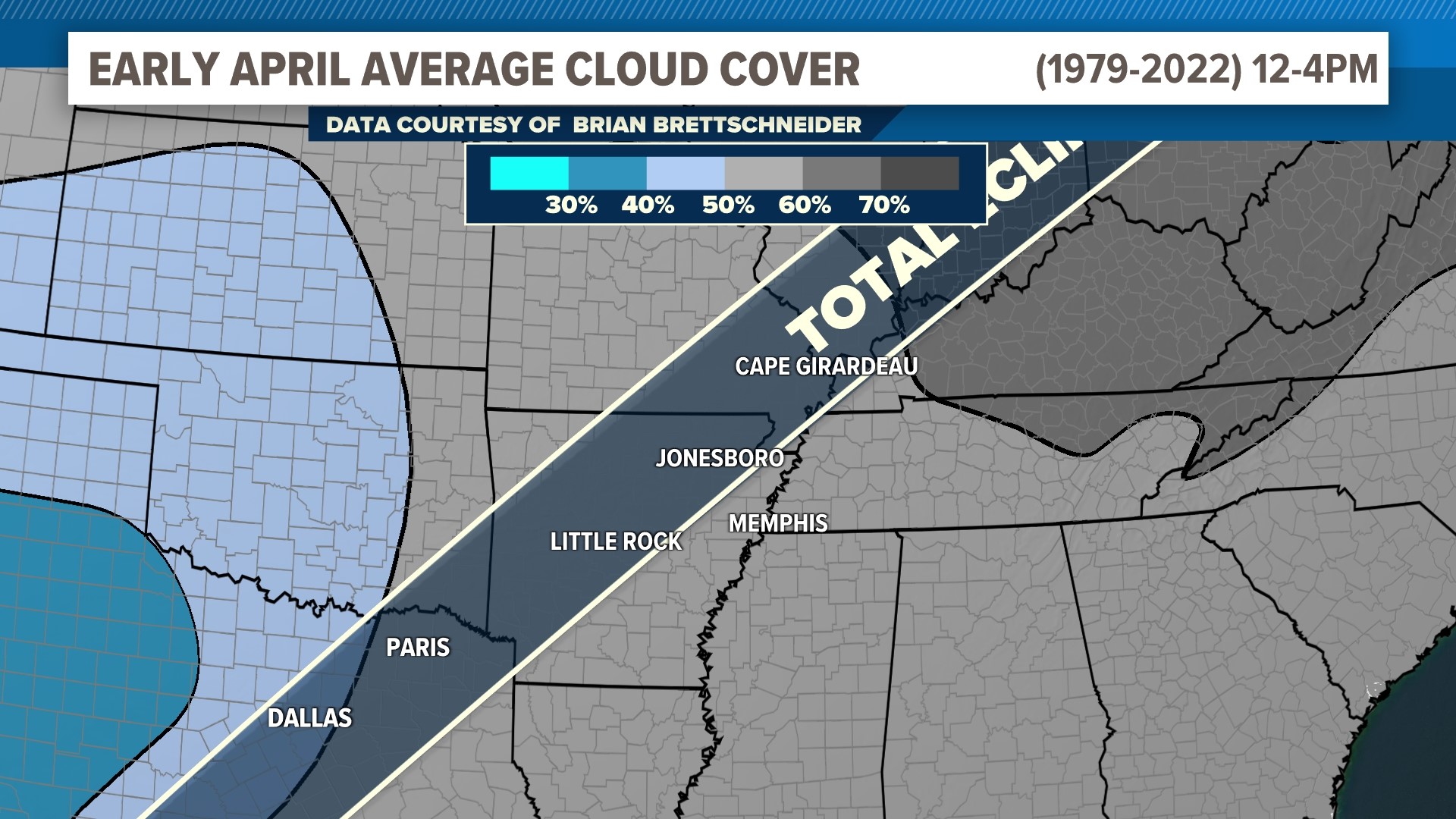 What history can tell us about the eclipse weather in Memphis ...