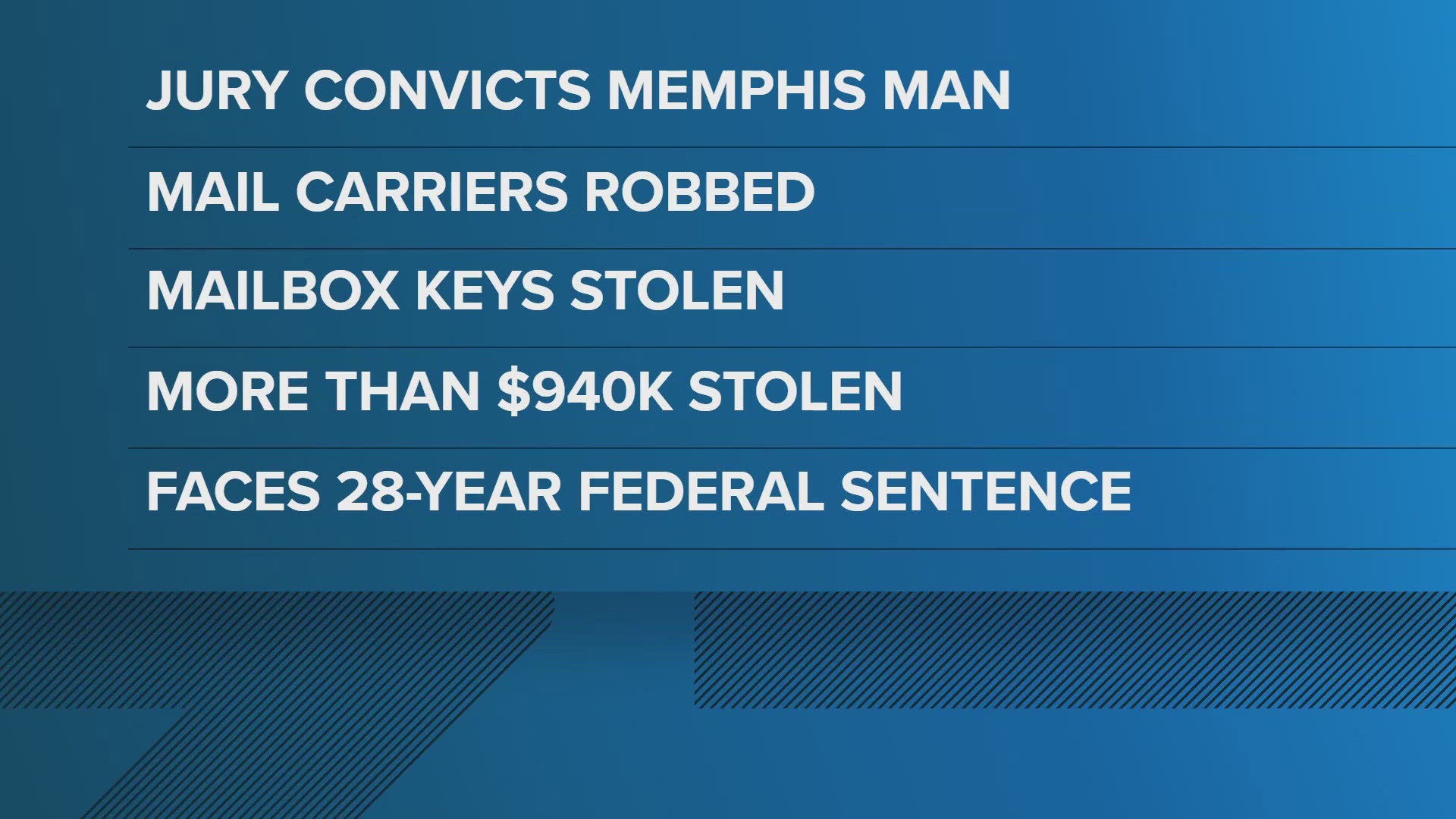 Mark Brnovich, Arizona attorney general during Trump's push to find ...