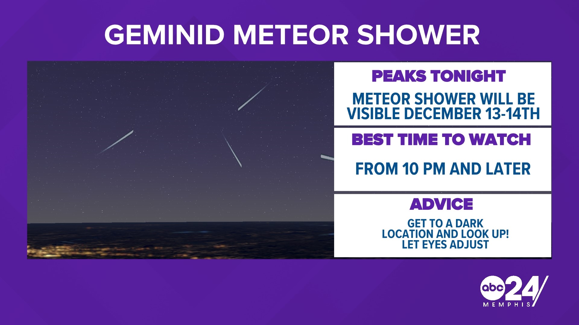 Dozens of meteors will be visible of Tennessee night sky tonight | localmemphis.com