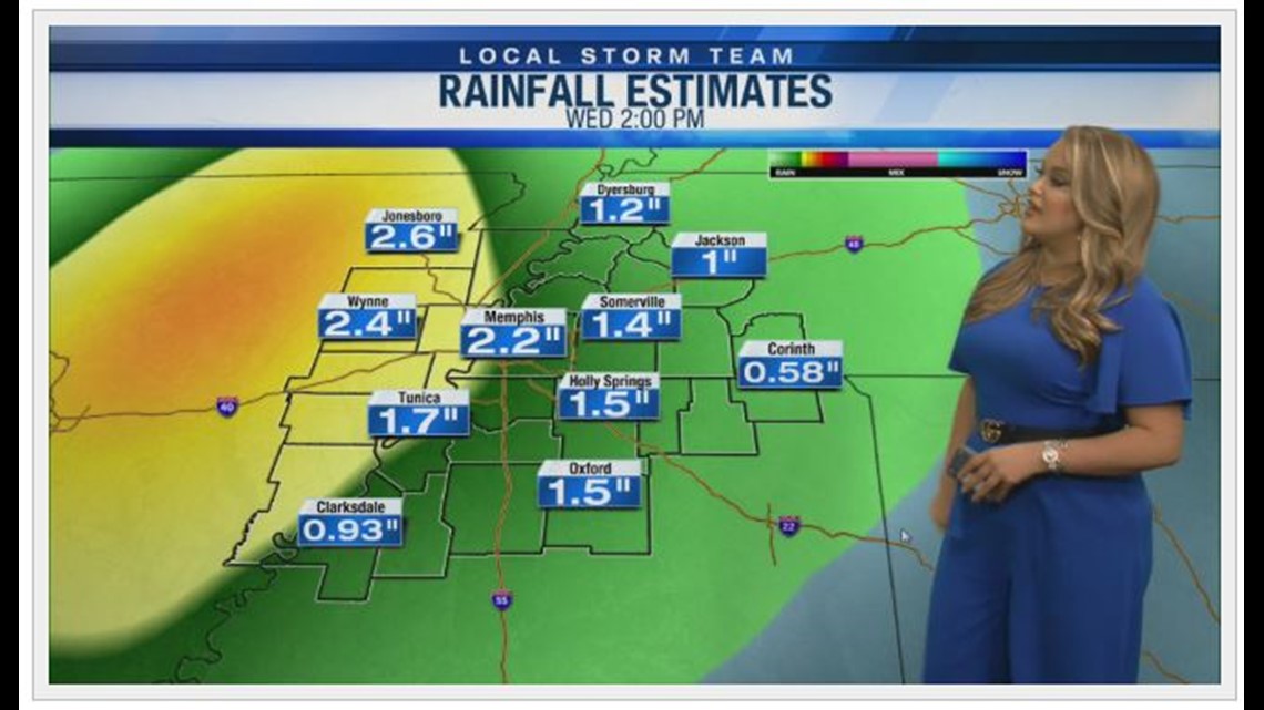Barry bringing flooding rains to the Mid-South | localmemphis.com