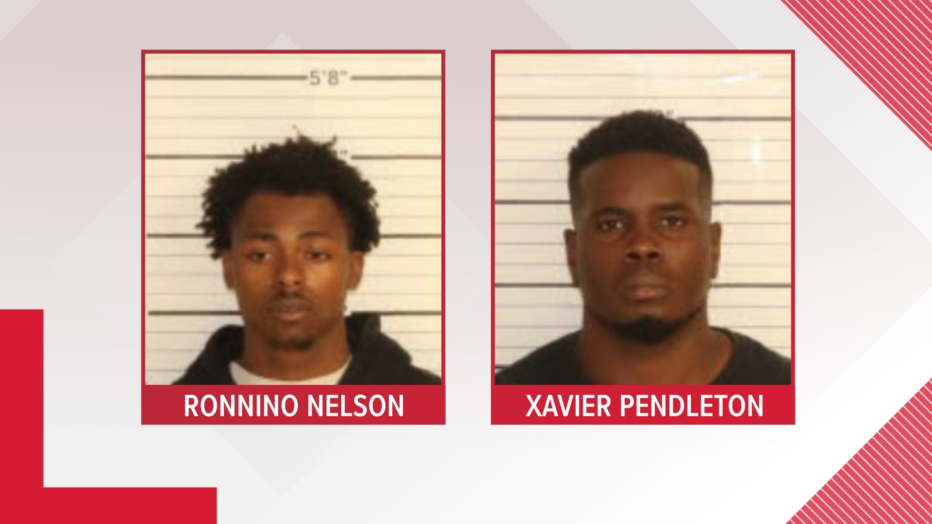 Boxcar burglary suspects arrested by MPD | localmemphis.com