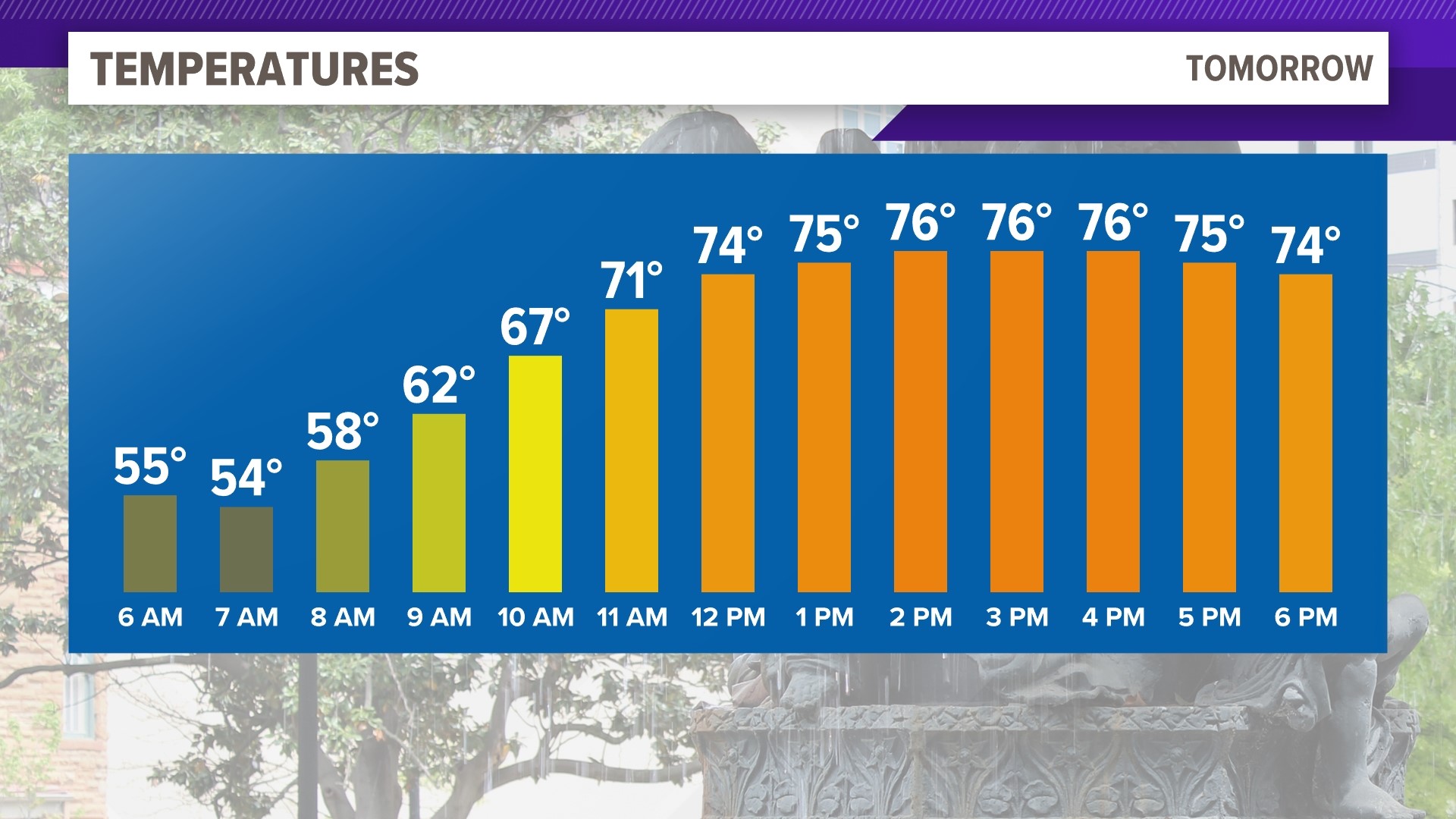 NACA program hosts four-day workshop to assist in home ownership ...
