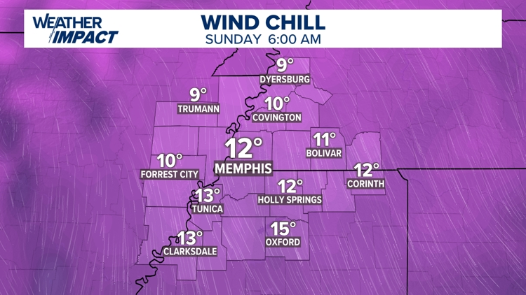 Frigid Cold Wind Chills Sunday Morning | localmemphis.com
