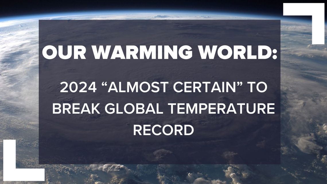 Global Warming Facts 2024