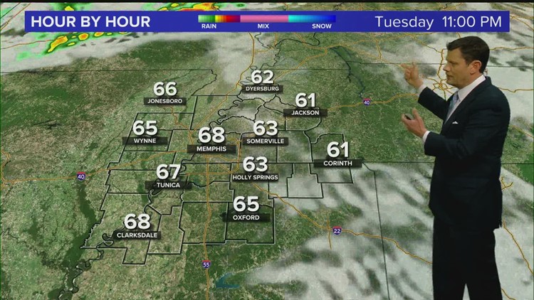 10-Day Forecast | Memphis, TN | ABC24 | LocalMemphi.com | localmemphis.com