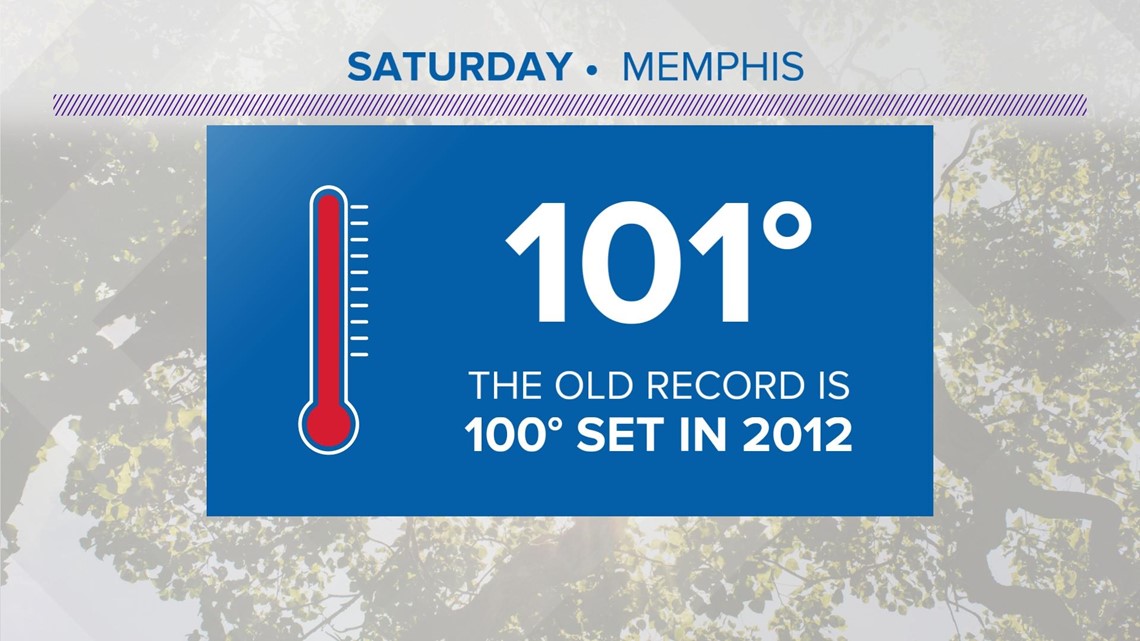 Memphis officer accused of rape while off duty driving for Lyft ...