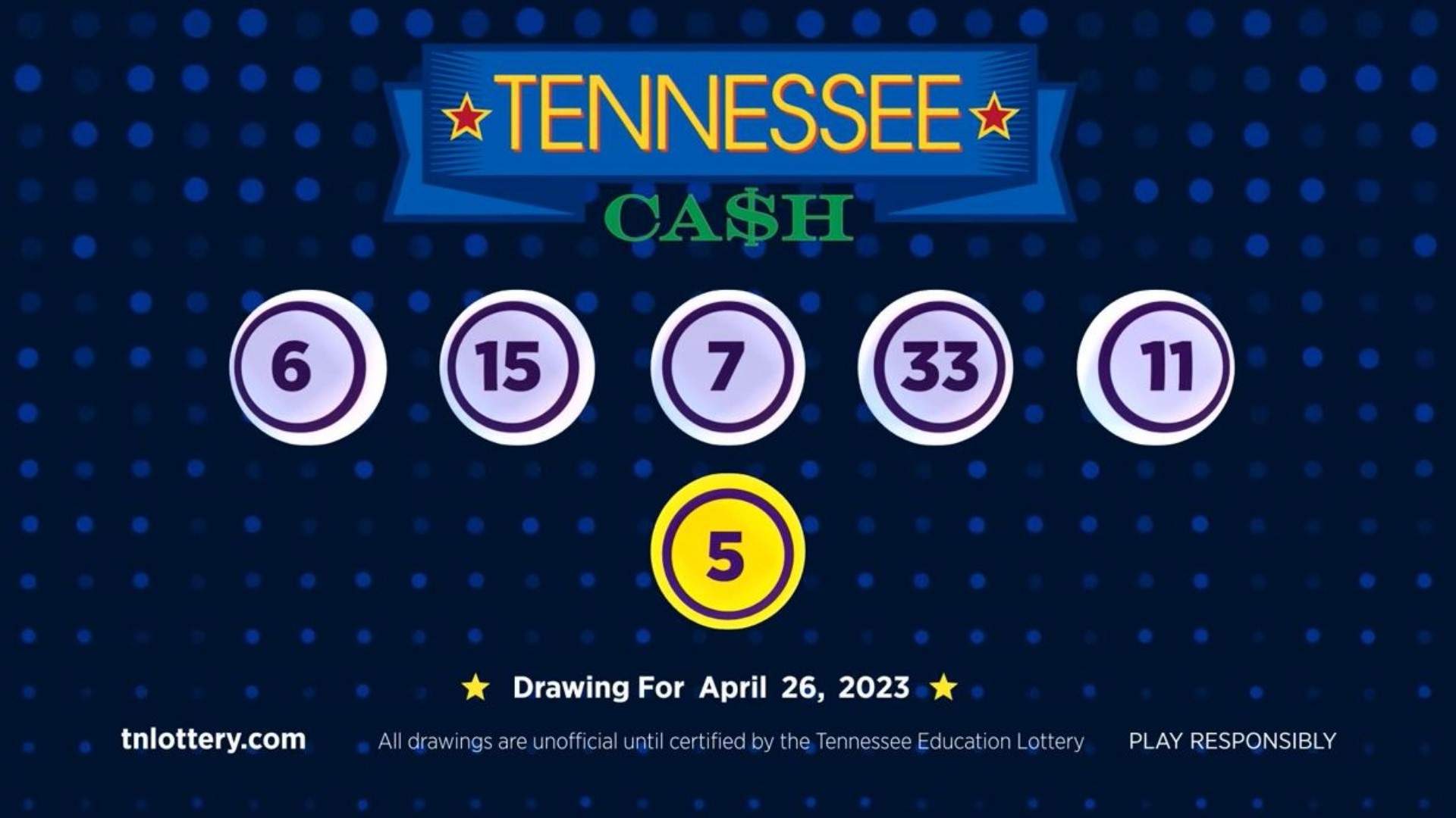 Lottery player in Bartlett wins more than $2 million | localmemphis.com