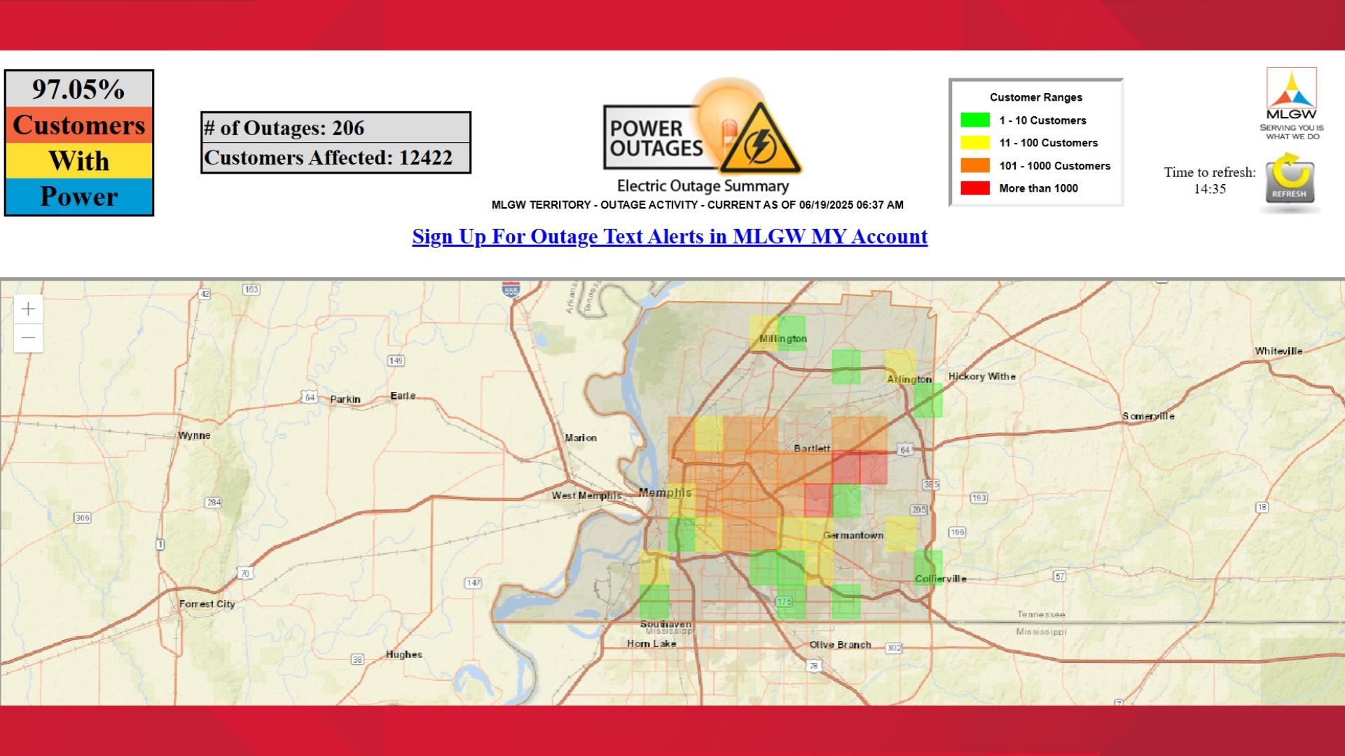 Over 12,000 MLGW customers affected by power outages | localmemphis.com