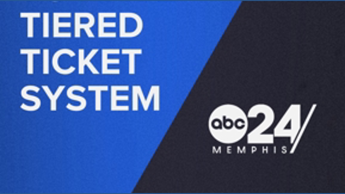 Mempho Presents announces lineup for 2026 Riverbeat Music Festival ...