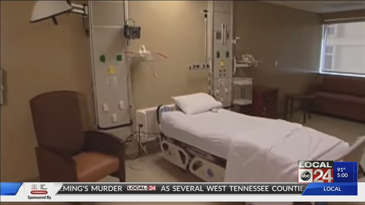 Memphis News & Weather | Memphis, TN | localmemphis.com