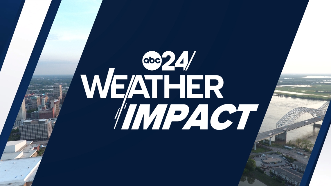 Memphis reacts after FBI chief announces task force deployment ...