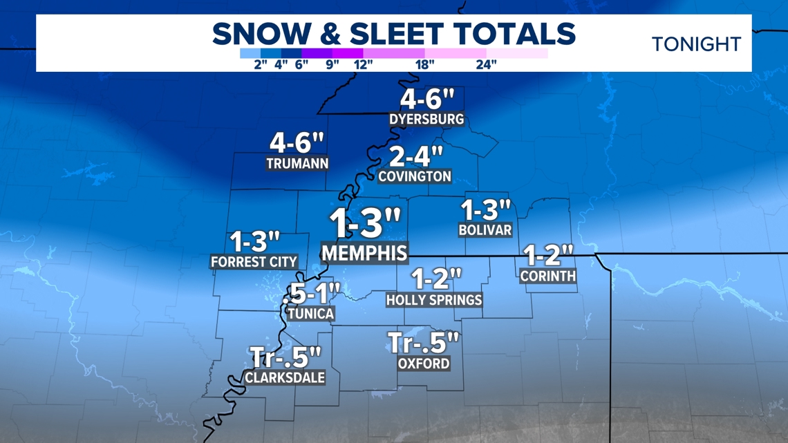 Snow and sleet likely in Memphis Tuesday night | localmemphis.com